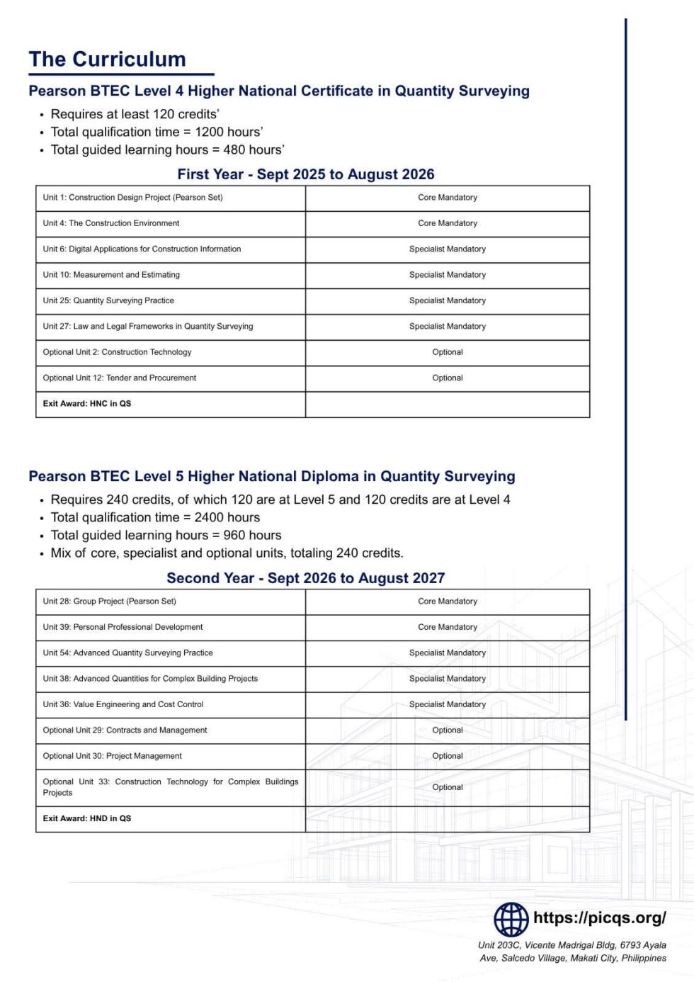 PICQS Academy - PICQS